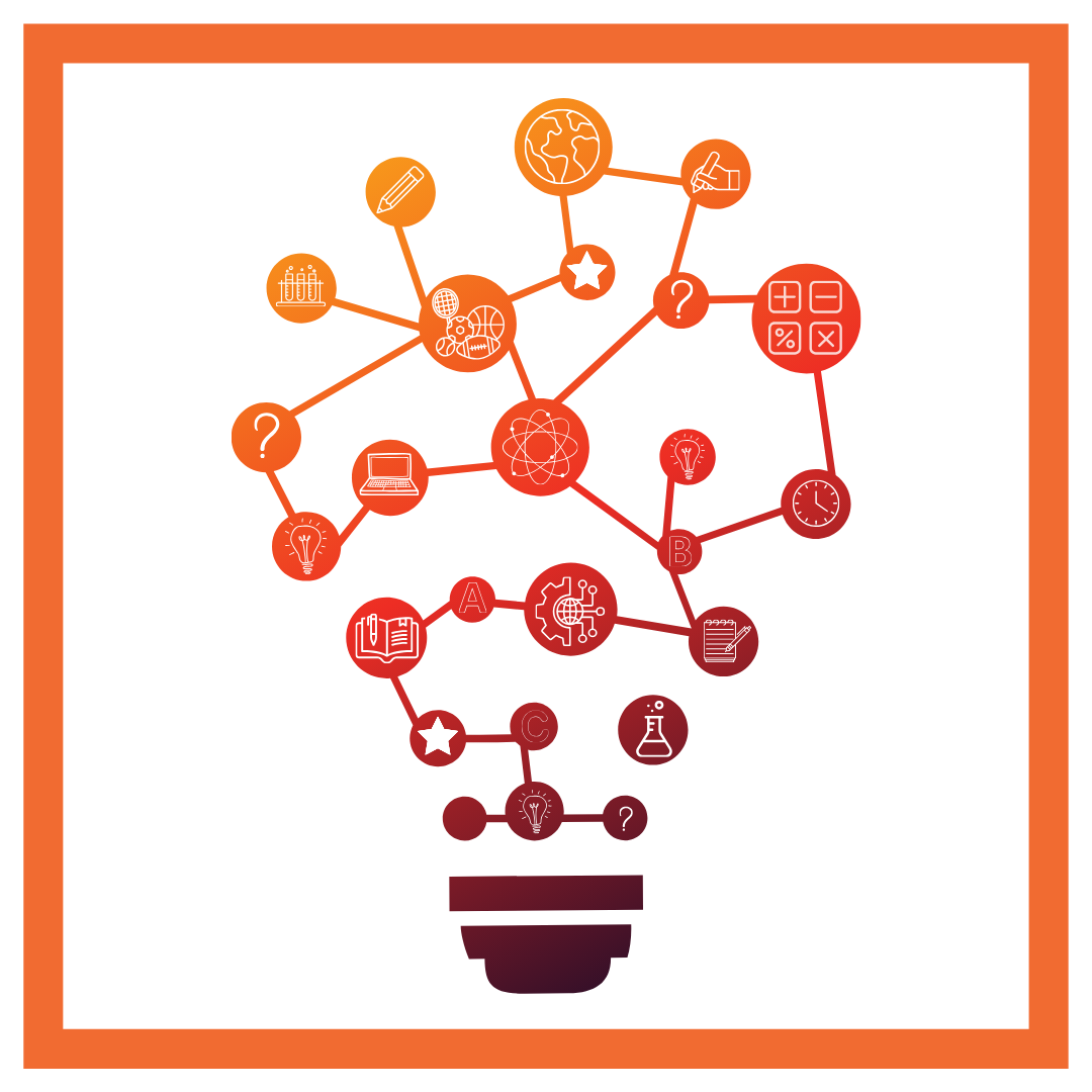 Primary Curriculum Connections – Term 4